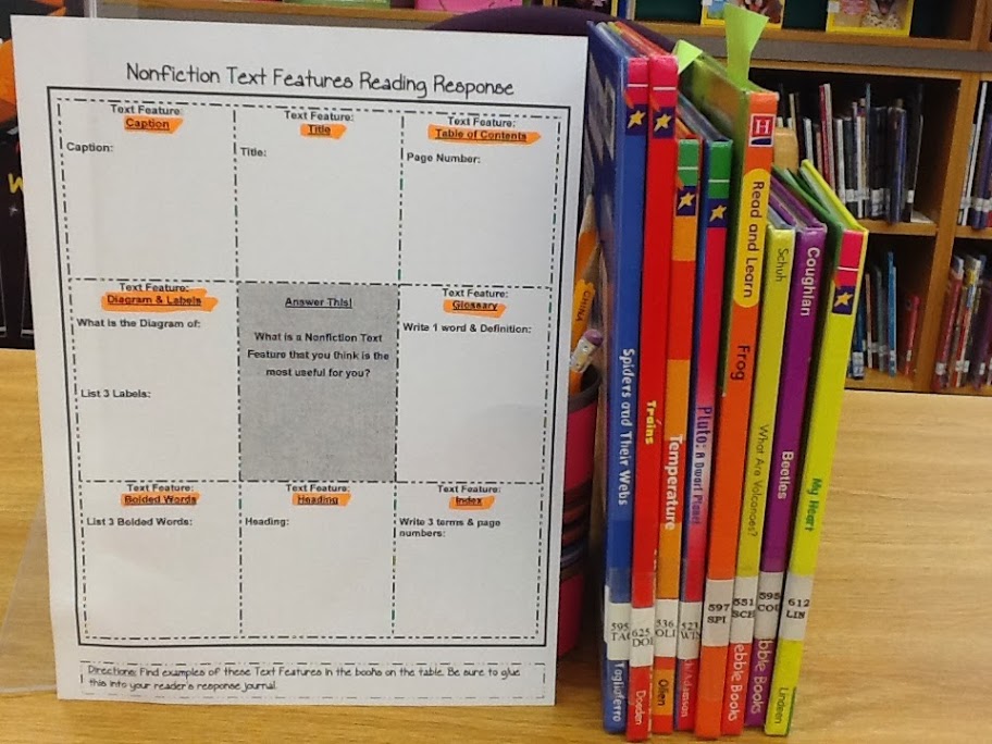 1st Grade Nonfiction Text Features – Reedy Library