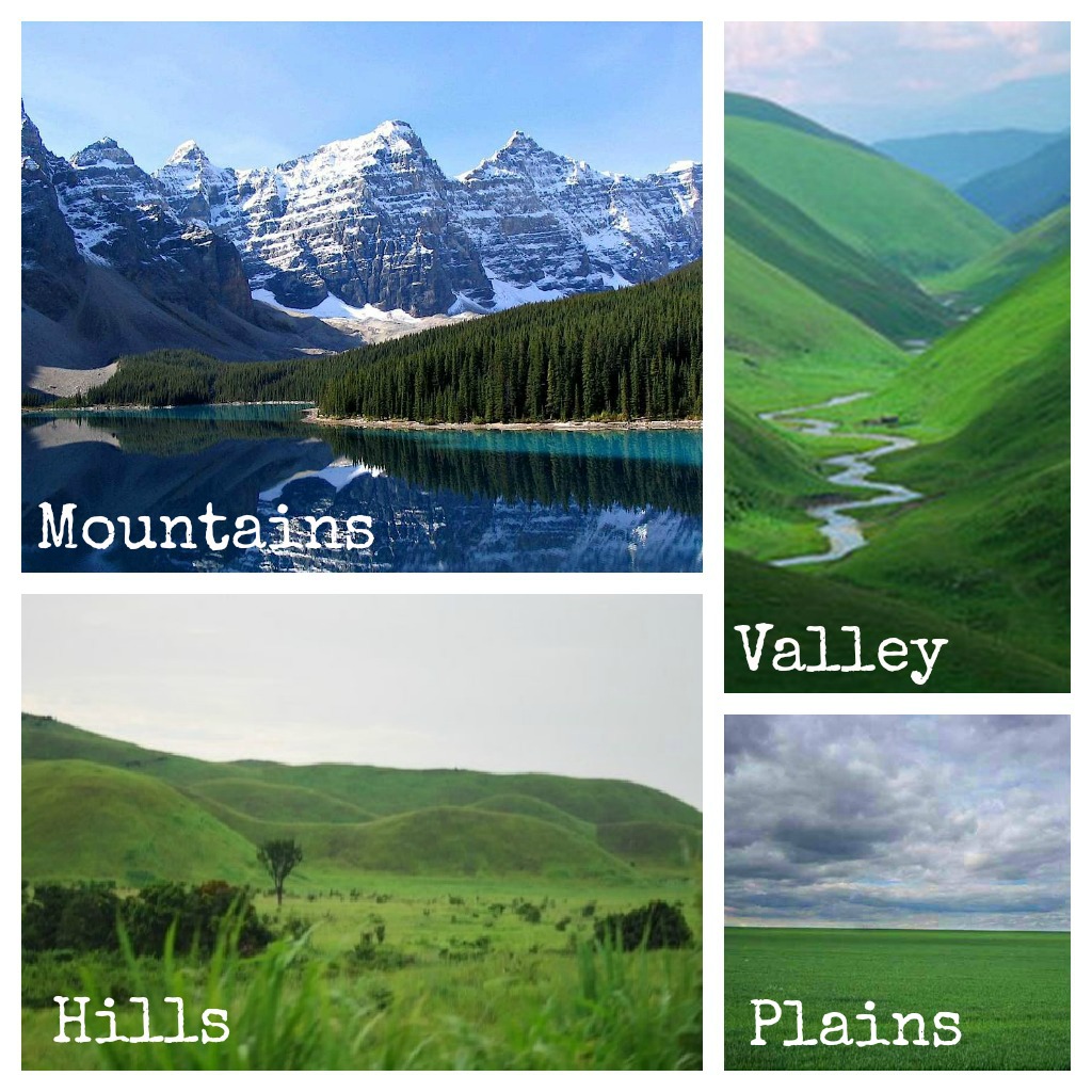 3rd Grade Landforms Research – Reedy Library