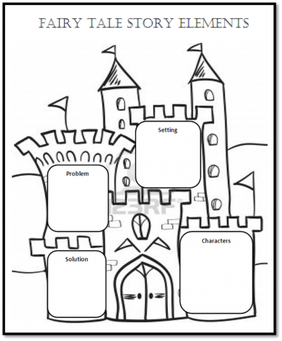 Kinder & 1st Grades and Fairy Tale Elements – Reedy Library