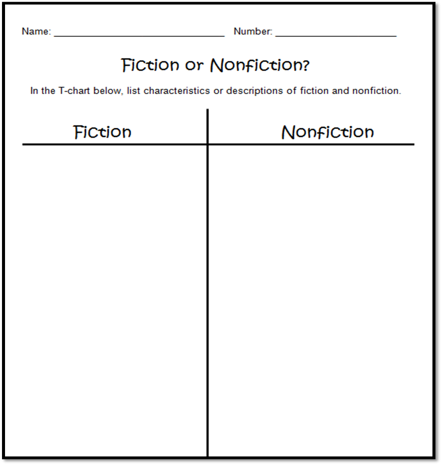 2nd Grade Fiction and Nonfiction Activity – Reedy Library